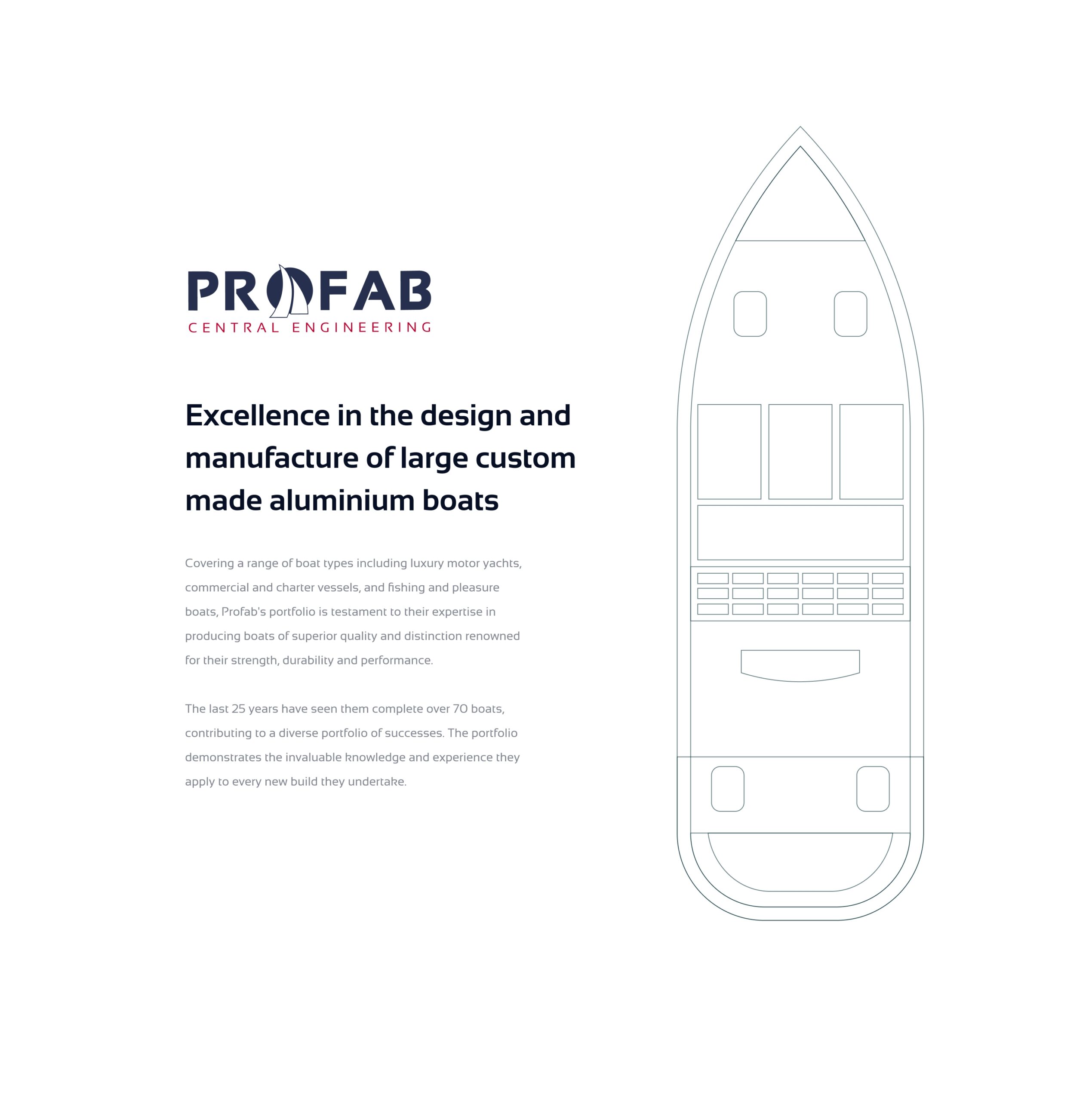Profab Central Engineering - Webtech® / Creative